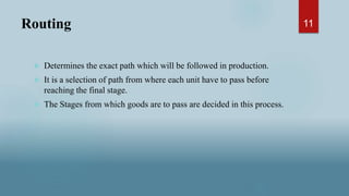 Production planning and control | PPTX