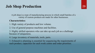 Production planning and control | PPTX