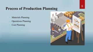 Production planning and control | PPTX