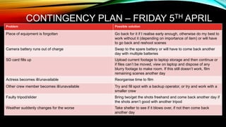 Production Planning | PPT