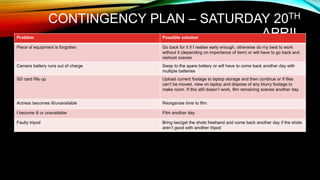Production Planning | PPT