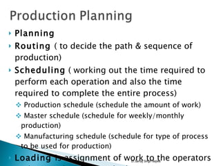 Production planning and control | PPT