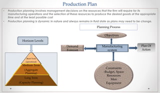 Production planning and control | PPTX