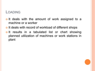 Production planning and control | PPTX