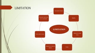 Production planning and control; Sale Froecasting | PPTX | Business ...