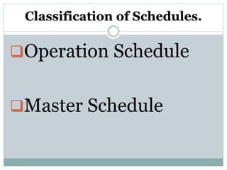 Production Planning and Control | PPTX