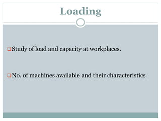 Production Planning and Control | PPTX