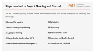 Production Planning and Control in Materials Management | PPT