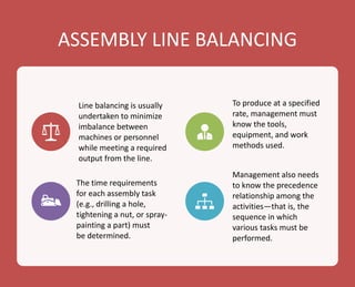 Production Planning and Control - Assembly Line Balancing-8.12.25.pdf