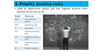 Production planning and control 2019 | PPTX | Logistics | Business