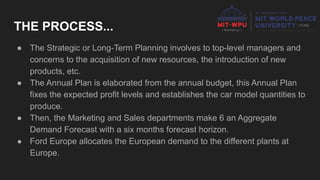 Production planning and control at ford | PDF