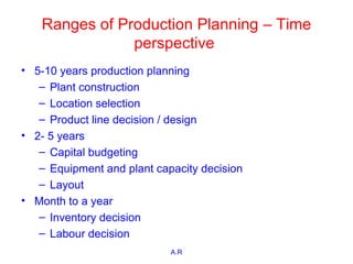 Production planning and scheduling | PPT