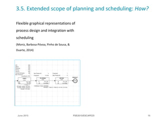 On the complexity of production planning and scheduling in the ...