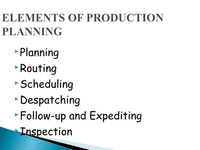 Production planning & control | PPT