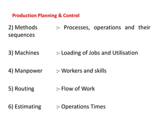 Production planning & control | PPTX