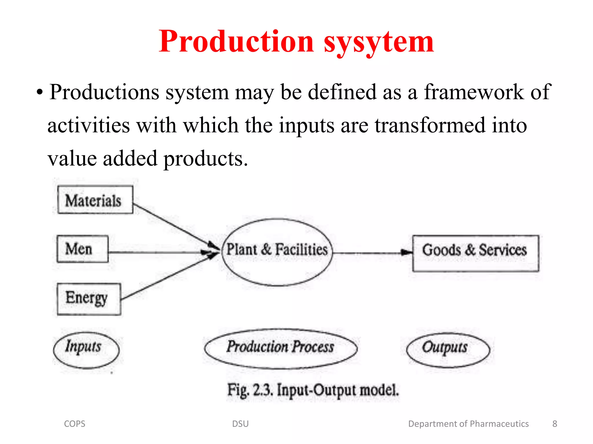 Production and planning control | PPTX