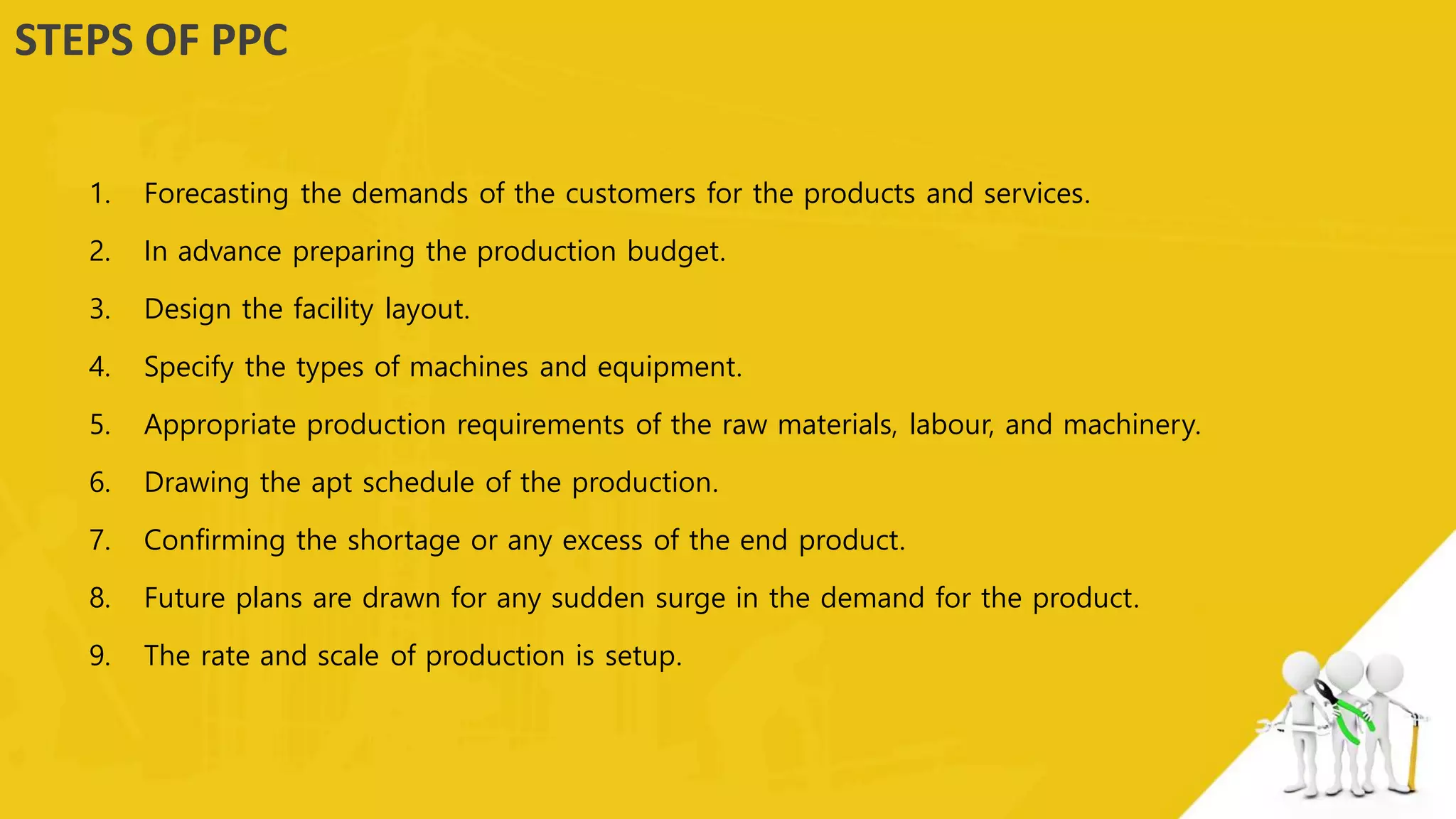 Production planning and control - PPC | PDF