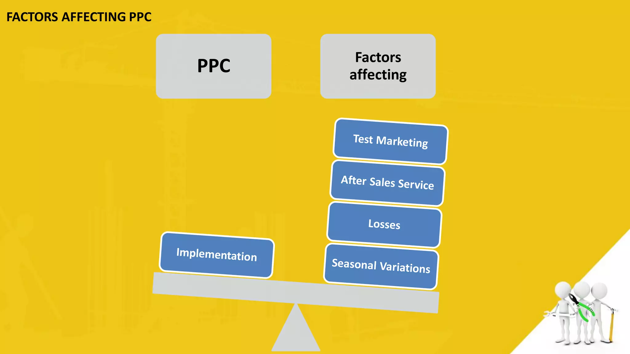 Production planning and control - PPC | PDF
