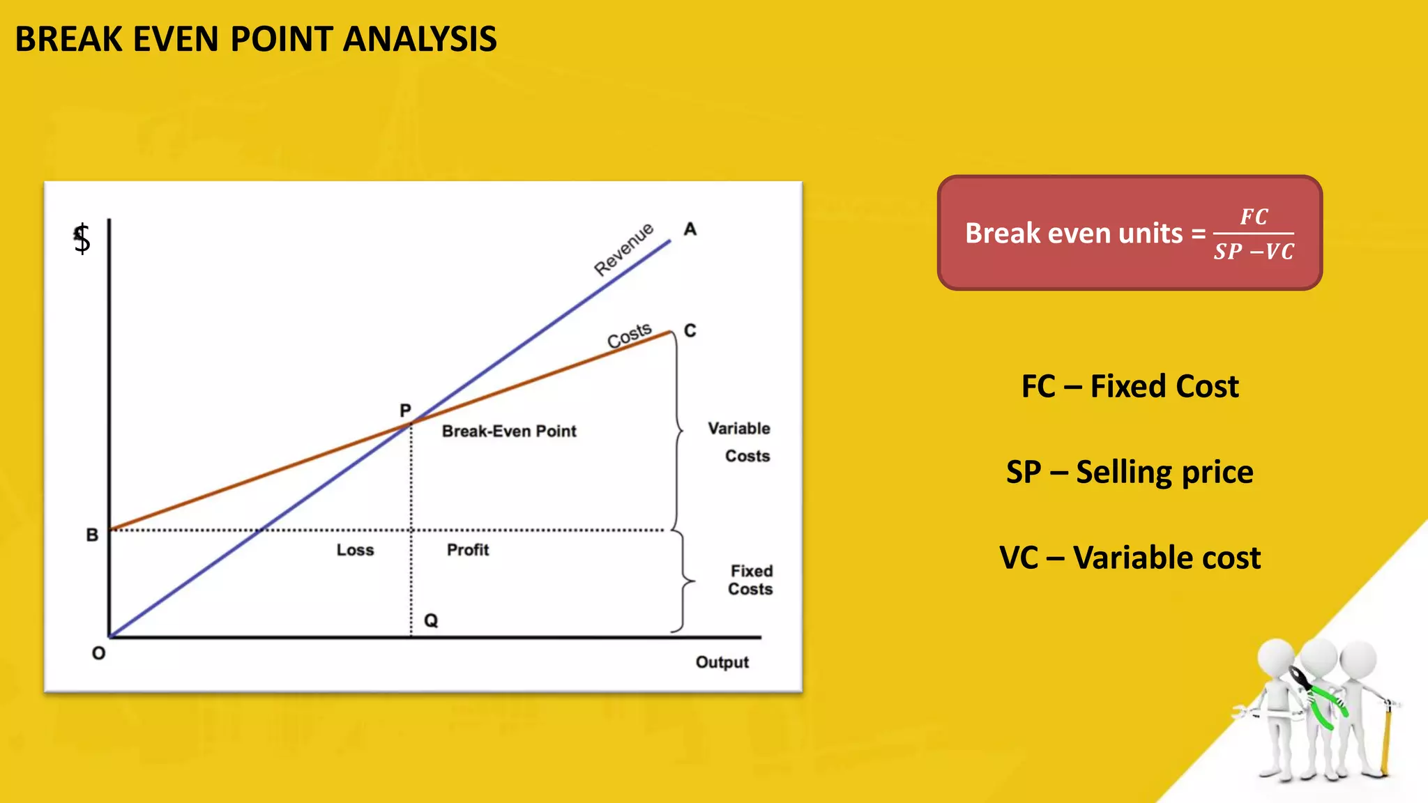 Production planning and control - PPC | PDF