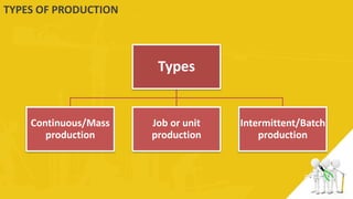 Production planning and control - PPC | PDF