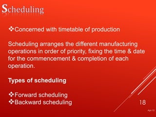 Production Planning Control Overview | PPT