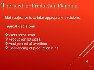 Production Planning Control Overview | PPT