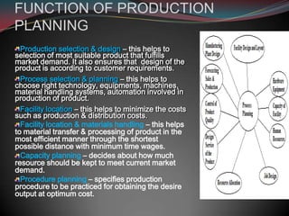 Productionplanning control power point presentation | PPTX