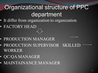 Productionplanning control power point presentation | PPTX | Logistics ...