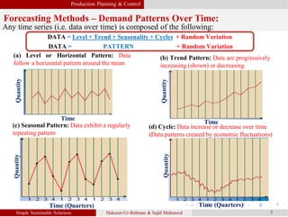 Production planning & control (PPC) | PPT