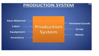 production planning and control ppt.pptx