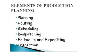 production planning and control ppt.pptx
