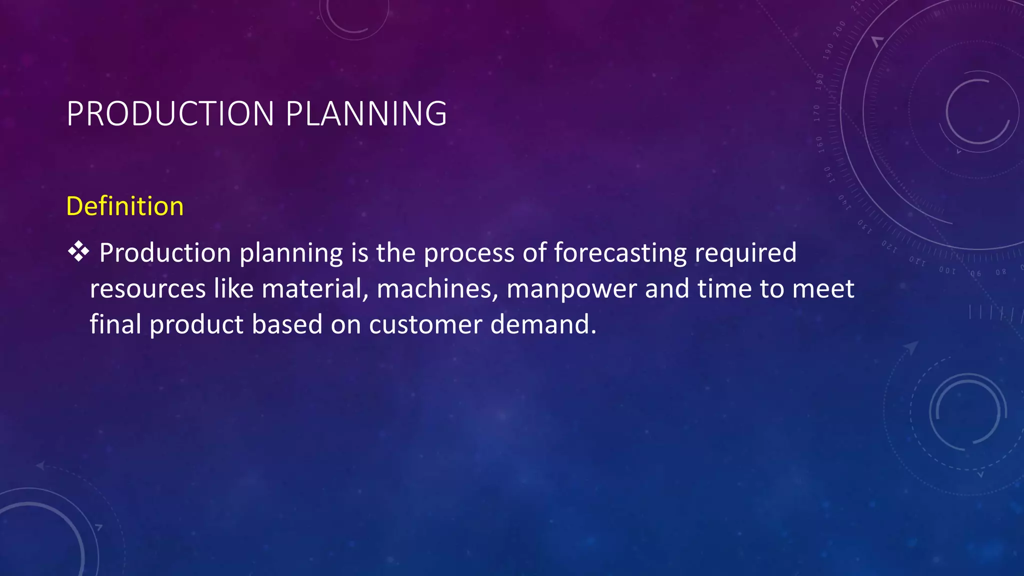 Production planning for weaving process | PPTX