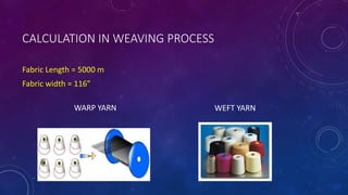 Production planning for weaving process | PPTX