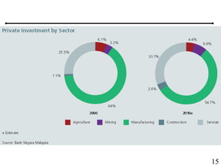 Production planning hierarchy | PPT