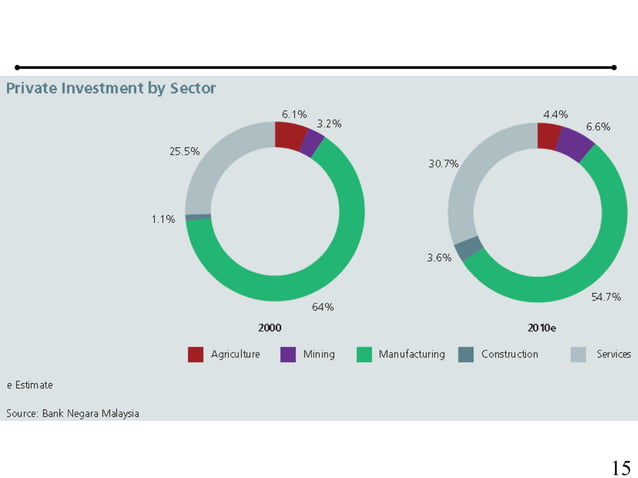 Production planning hierarchy | PPT