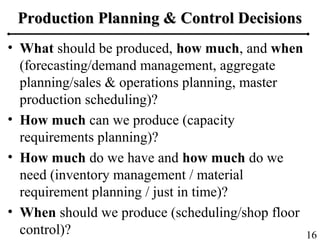 Production planning hierarchy | PPT