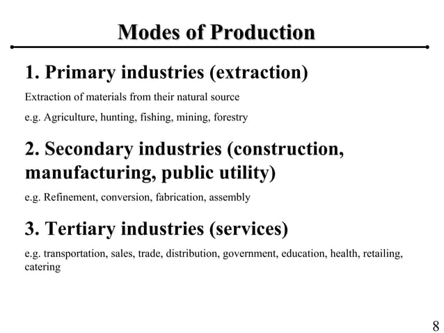 Production planning hierarchy | PPT