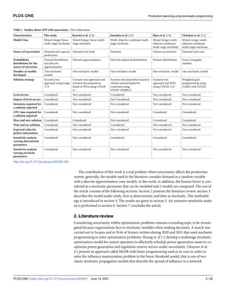 Production_planning_of_a_furniture_manufacturing_c.pdf