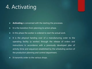 Production planning, routing, scheduling, Activating, Monitoring | PPTX