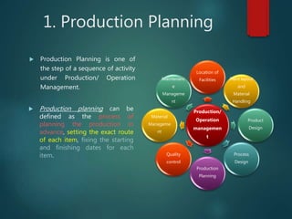 Production planning, routing, scheduling, Activating, Monitoring | PPTX