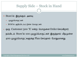 Production planning tamil | PDF