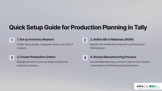 Production Planning with Tally - Antraweb Technologies | PDF