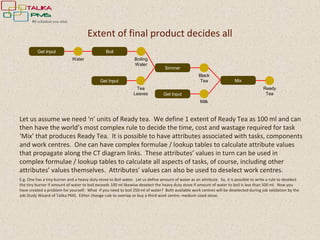 Production plan routing | PPT
