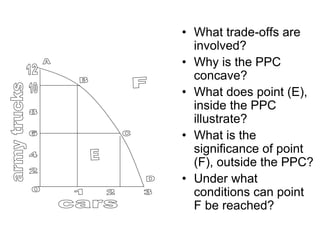 Production possibilities curve | PPT