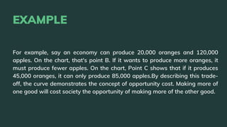 Production possibilities curve | PDF