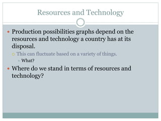 Production possibilities curves | PPTX