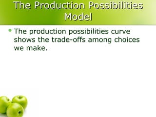 What is - Production Possibility (1).ppt