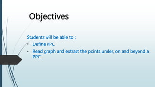 Production Possibility curve.pptx