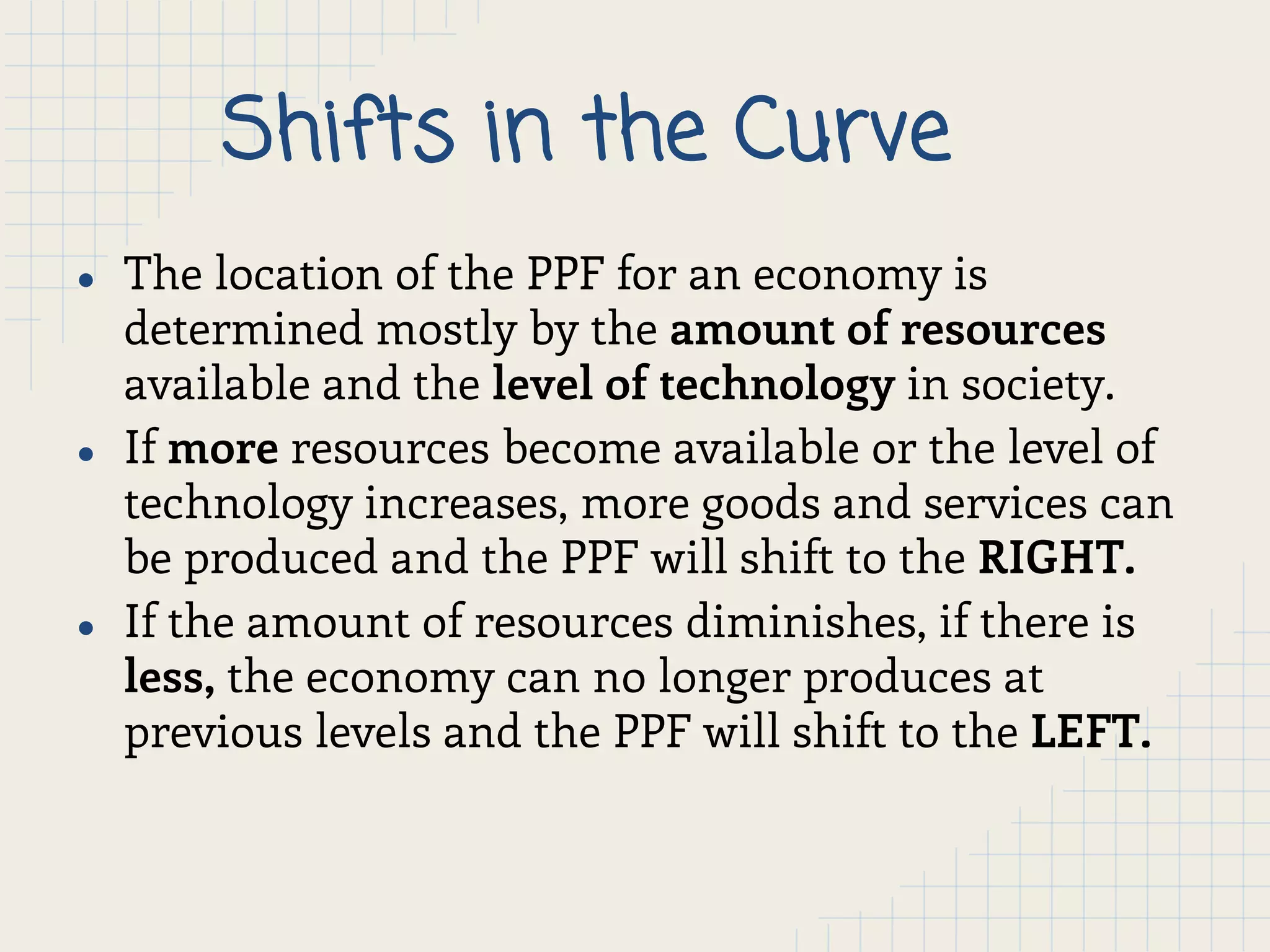 Production possibility frontier bethany.ppt