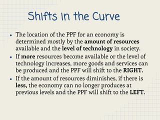 Production possibility frontier bethany.ppt